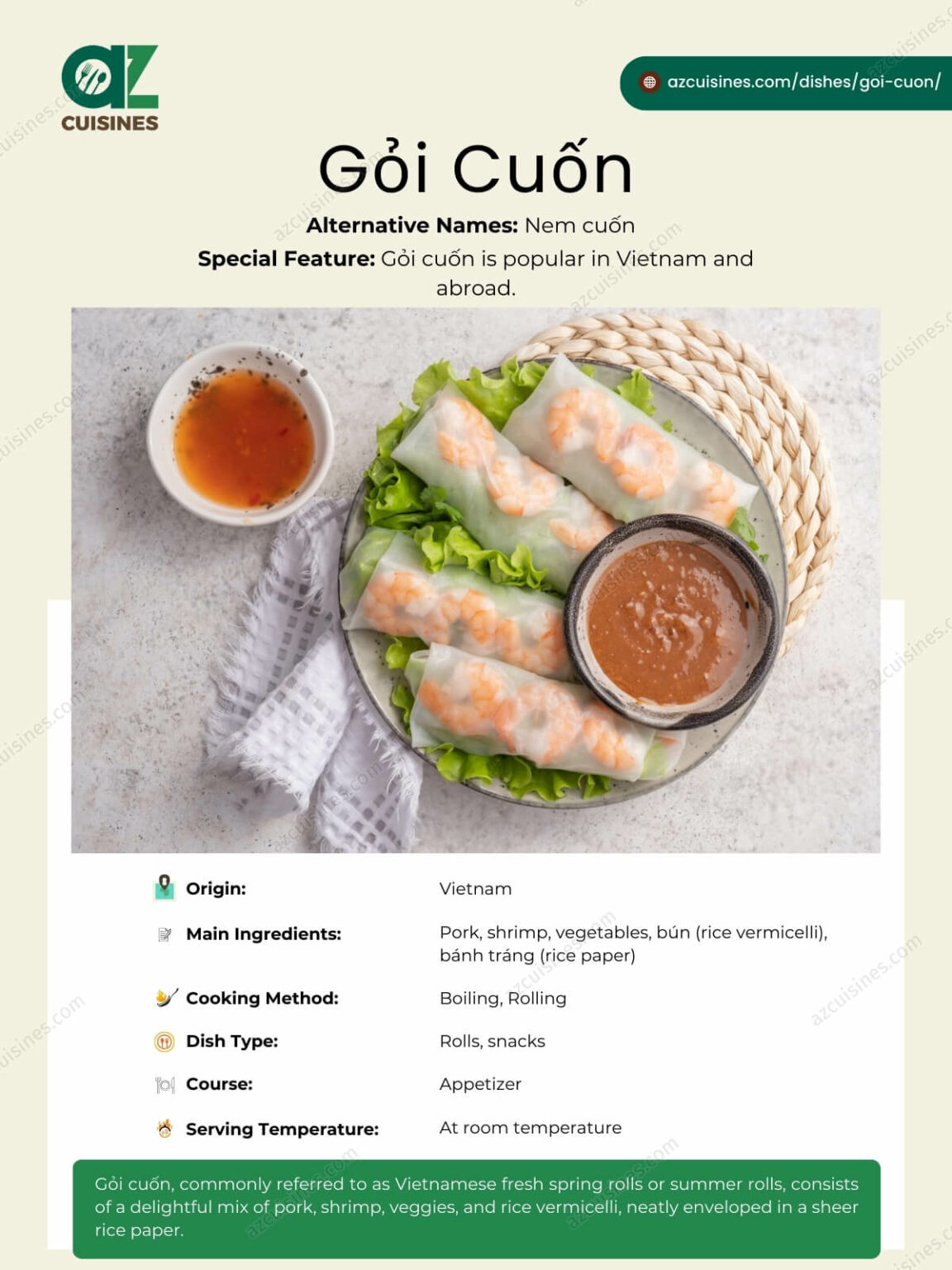 Gỏi Cuốn: Ingredients, Variations, and Dining Guides