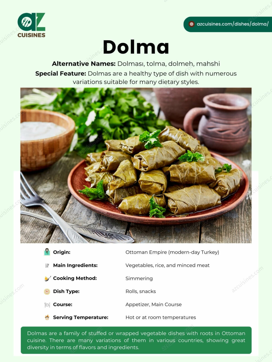 Dolma: History, Ingredients, and Variations