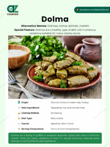 Dolma: History, Ingredients, and Variations
