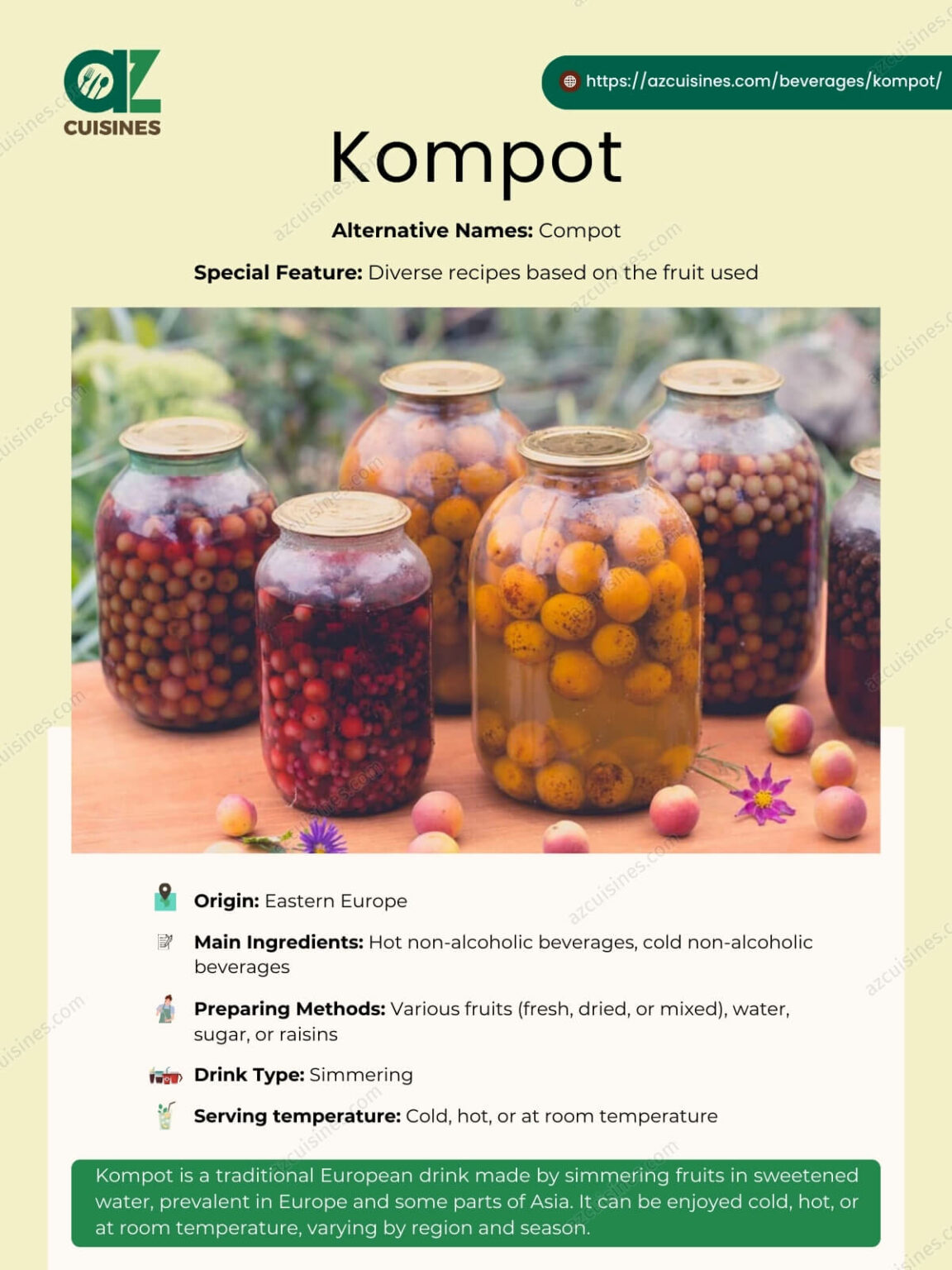A Guide To Kompot