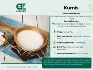 All About Kumis