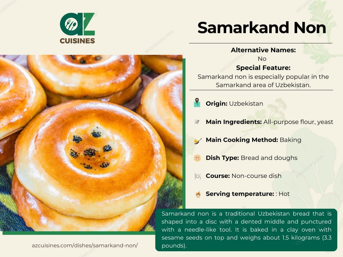 A Guide to Samarkand Non